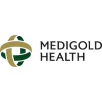 Medigold Health Complaints | Resolver UK